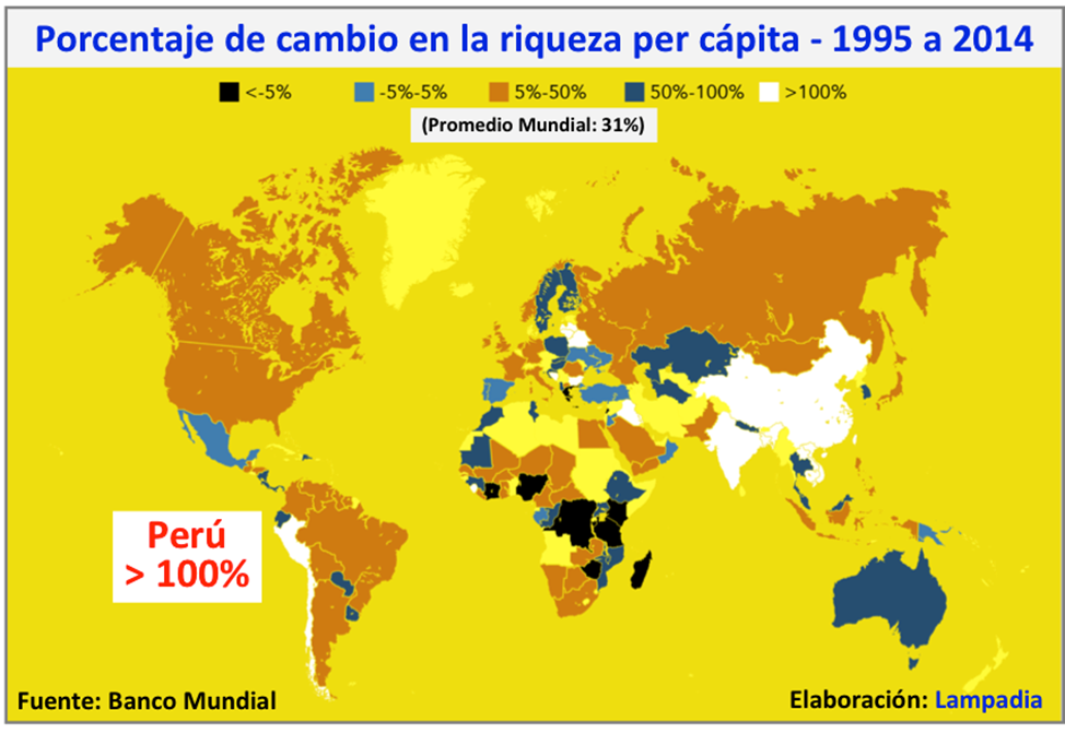 No nos olvidemos que también sabemos hacerlo bien | Lampadia