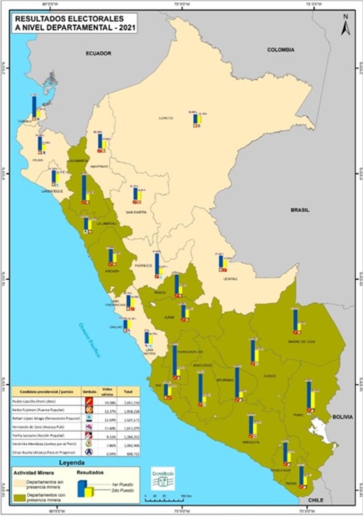 La realidad minera y su entorno | Lampadia
