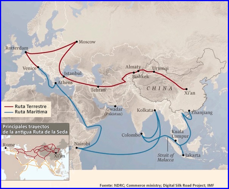 La Ruta de la Seda: Una nueva avenida de desarrollo global | Lampadia